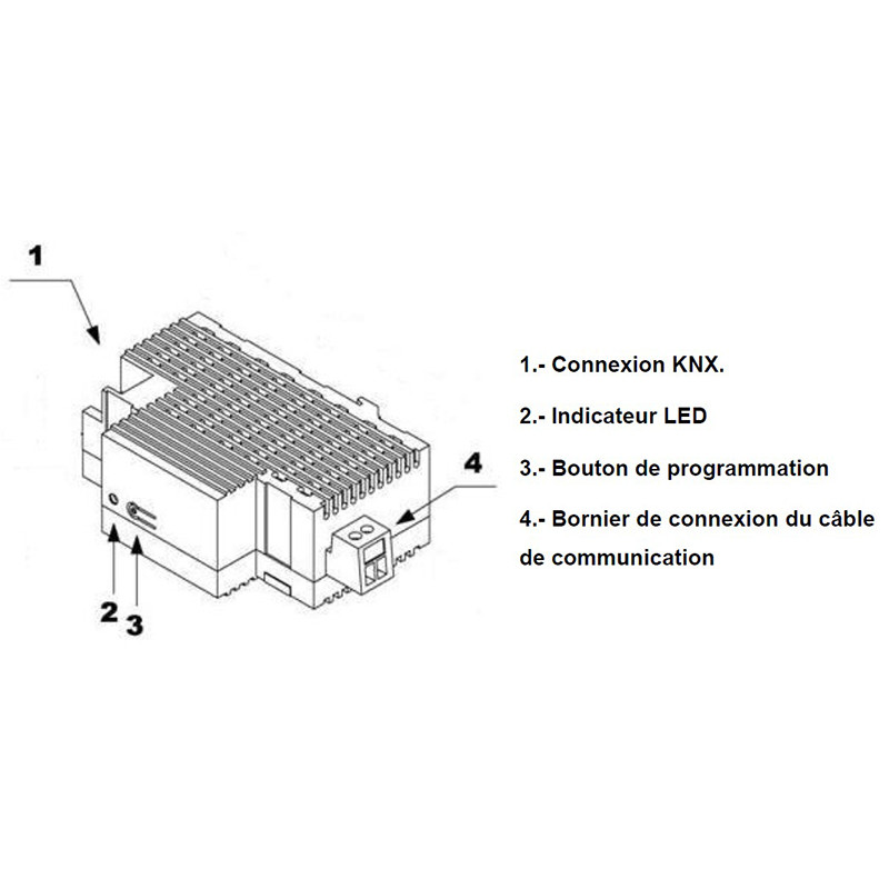 [ZN1CL-KLIC-DI - ZENNIO] Interface KNX/DAIKIN industrielle