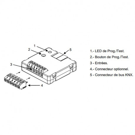 [ZIO-QUADP - ZENNIO] Capteur Quad Plus KNX 4 entrées