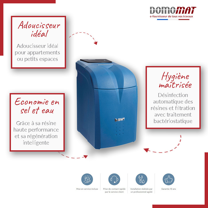 [PERLACO017 - BWT] Adoucisseur d'eau AQA Perla Compact