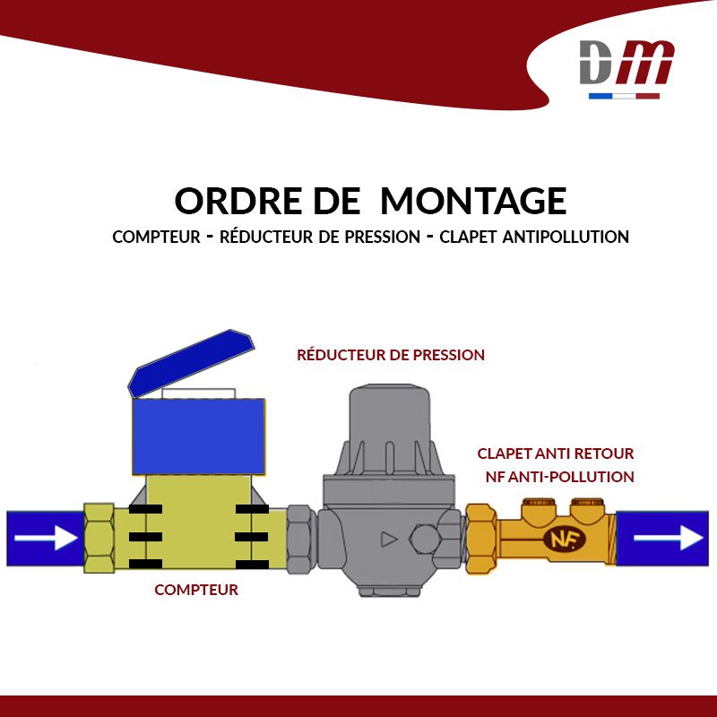 Clapet antipollution 3/4" en laiton 340055 par Sferaco
