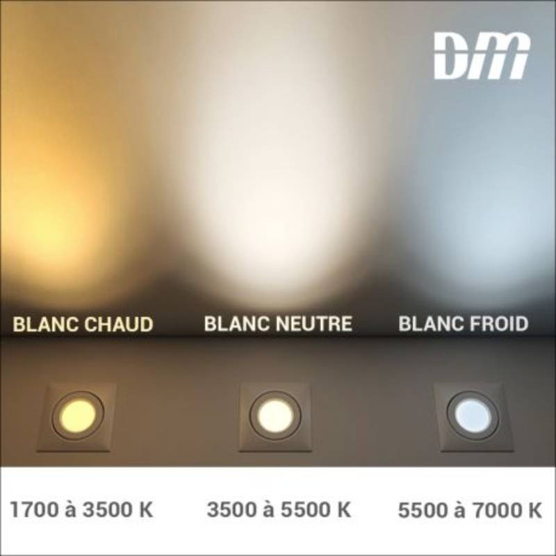 Panneau LED Atria Shine 22W : Luminosité homogène et effet flottant