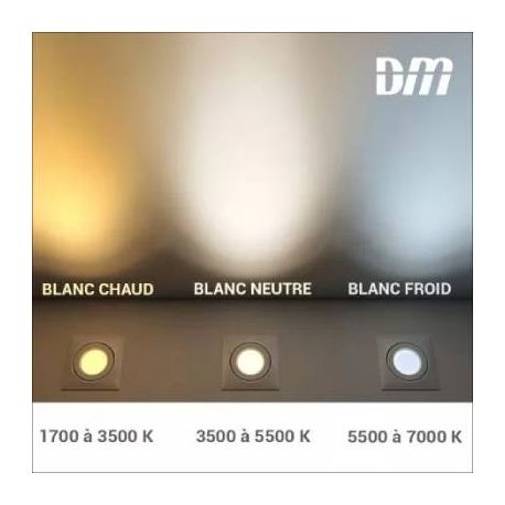 Ruban LED adhésif Flexo - 4000K - Aric - 55029