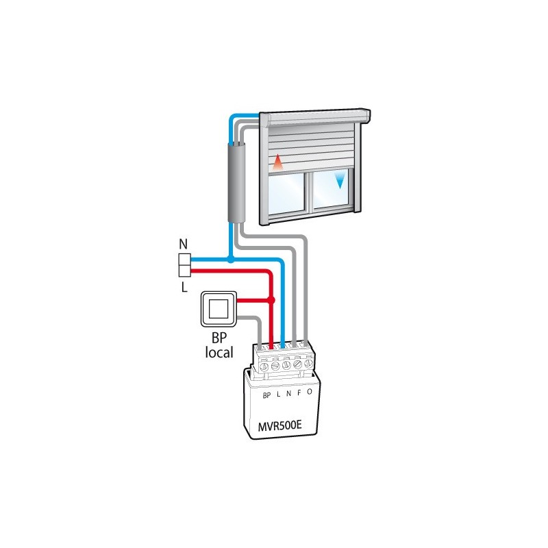 mvr500e - Micromodule commande de volets roulants yokis