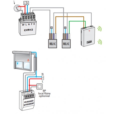 mvr500erp - Micromodule volet roulant de Yokis