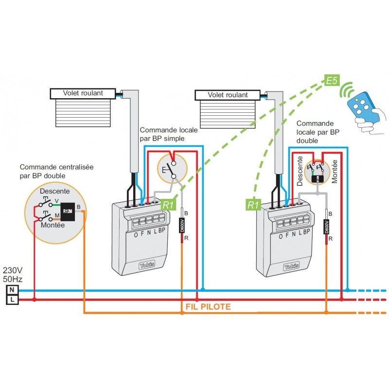 mvr500erp - Micromodule volet roulant de Yokis