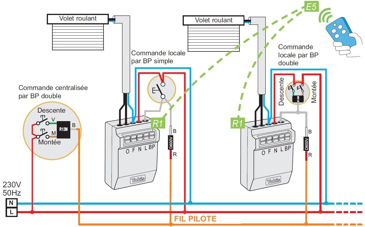 mvr500erp - Micromodule volet roulant de Yokis