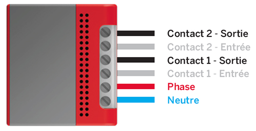 [520015 - Thomson] Module de commande Wifi - Guardian
