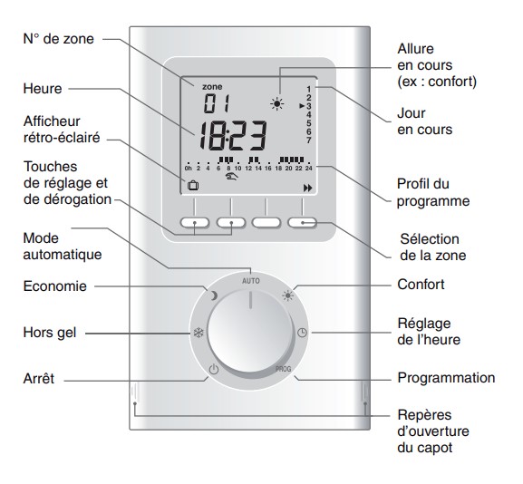 [613300 - Acso] Programmateur PROG6134Z LCD